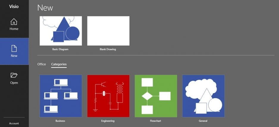 5 Tahap Mudah Membuat Flowchart Dengan Microsoft Visio