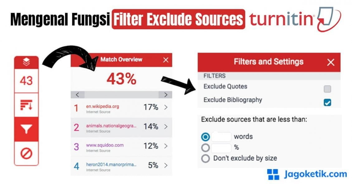 Mengenal Semua Fungsi Filter Exclude Sources Di Turnitin