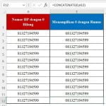 Cara Menambahkan Angka 0 di Excel untuk Nomor HP