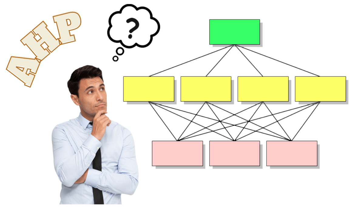 Analytic Hierarchy Process (AHP) Analytic Hierarchy Process (AHP)