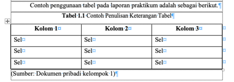 Download Template Laporan Penelitian Praktikum, Word