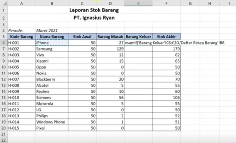 Tutorial Membuat Laporan Stok Barang Otomatis, Hasil Akurat