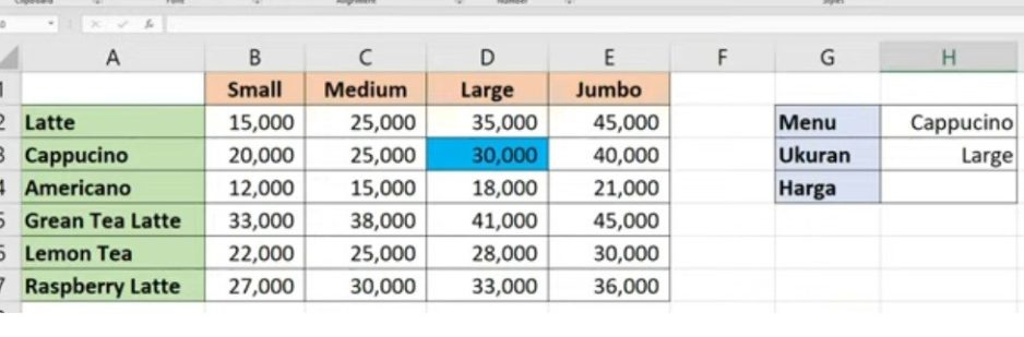 Cara Menggunakan Rumus Index Match di Microsoft Excel, Praktis