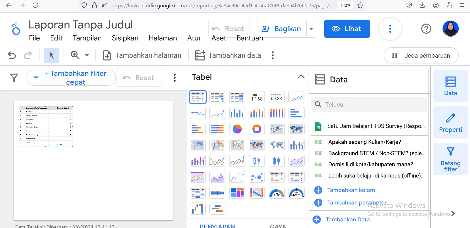 Visualisasi Data Sangat Mudah dengan Looker Studio Free