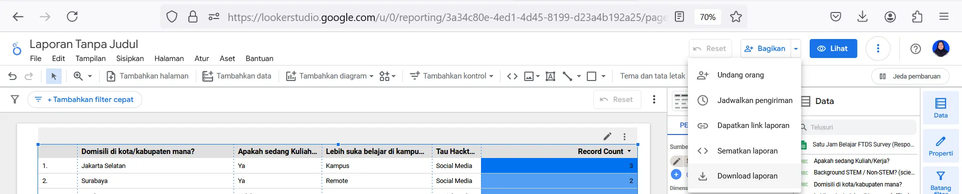 Visualisasi Data Sangat Mudah dengan Looker Studio Free