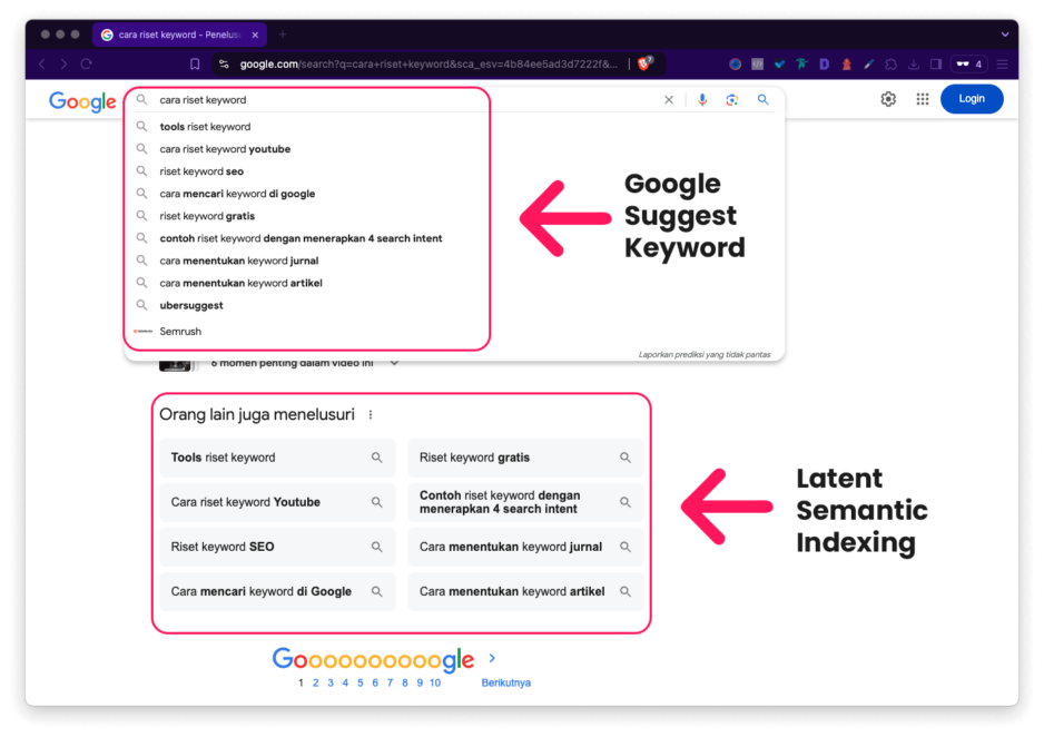 5 Tools Riset Keyword SEO Gratis & Cara Menggunakannya