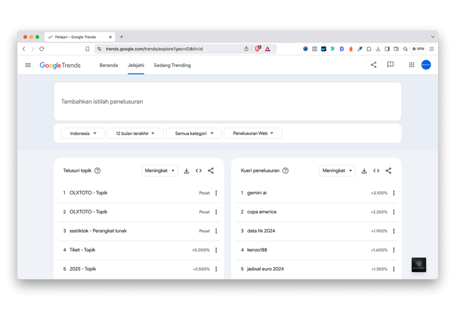 5 Tools Riset Keyword SEO Gratis & Cara Menggunakannya