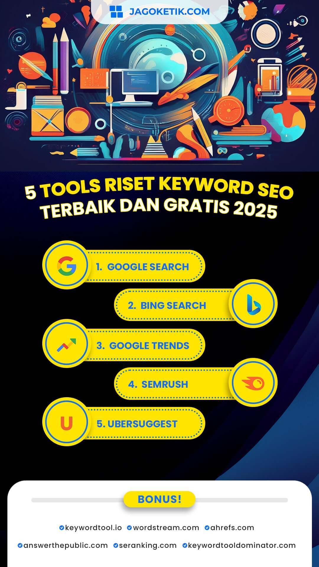 5 Tools Riset Keyword SEO Gratis & Cara Menggunakannya